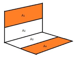 Radiation Shape Factor - S.B.A. Invent