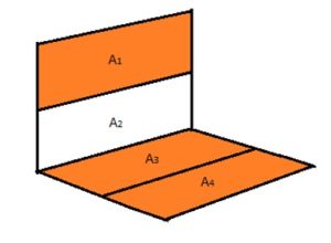 Radiation Shape Factor - S.B.A. Invent