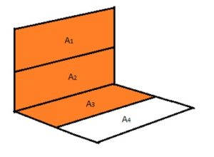 Radiation Shape Factor - S.B.A. Invent