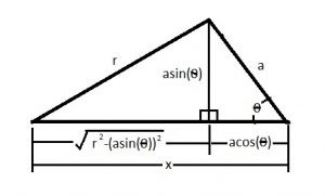 General Plane Motion: Absolute Motion - S.B.A. Invent