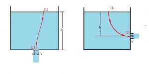 Free Jet - S.B.A. Invent