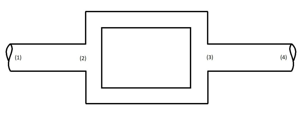 Multiple Pipe Systems - S.B.A. Invent